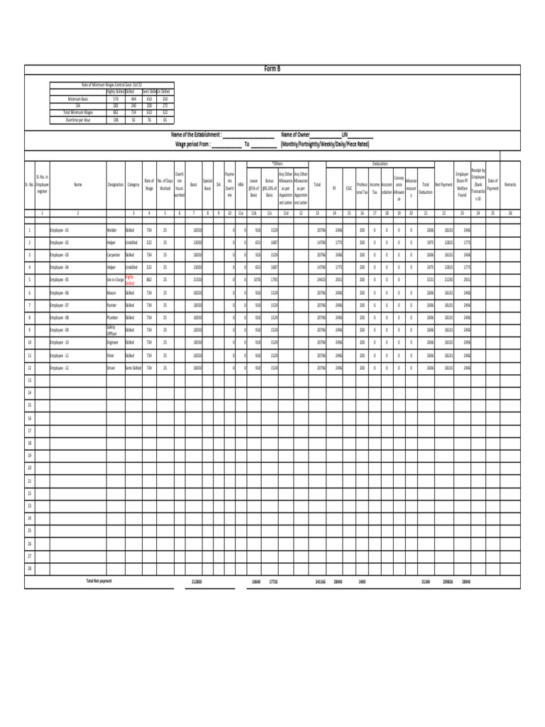 Form B Wage Register Format | PDF | Wage | Employment