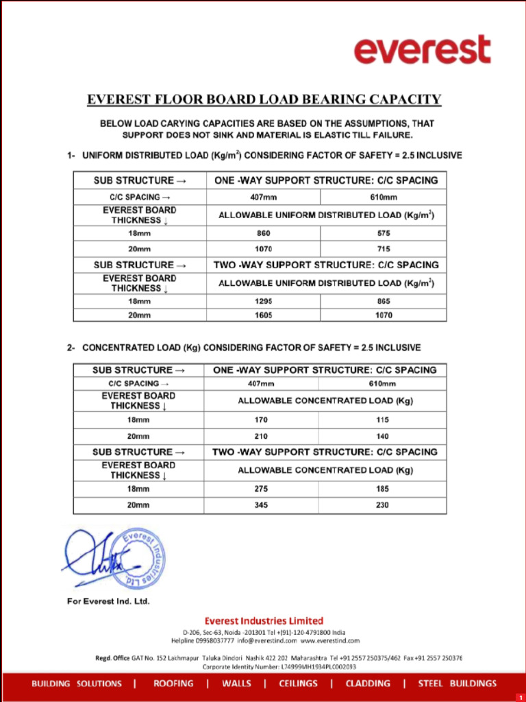 Floor Load Table For Everest SD & HD Board | PDF