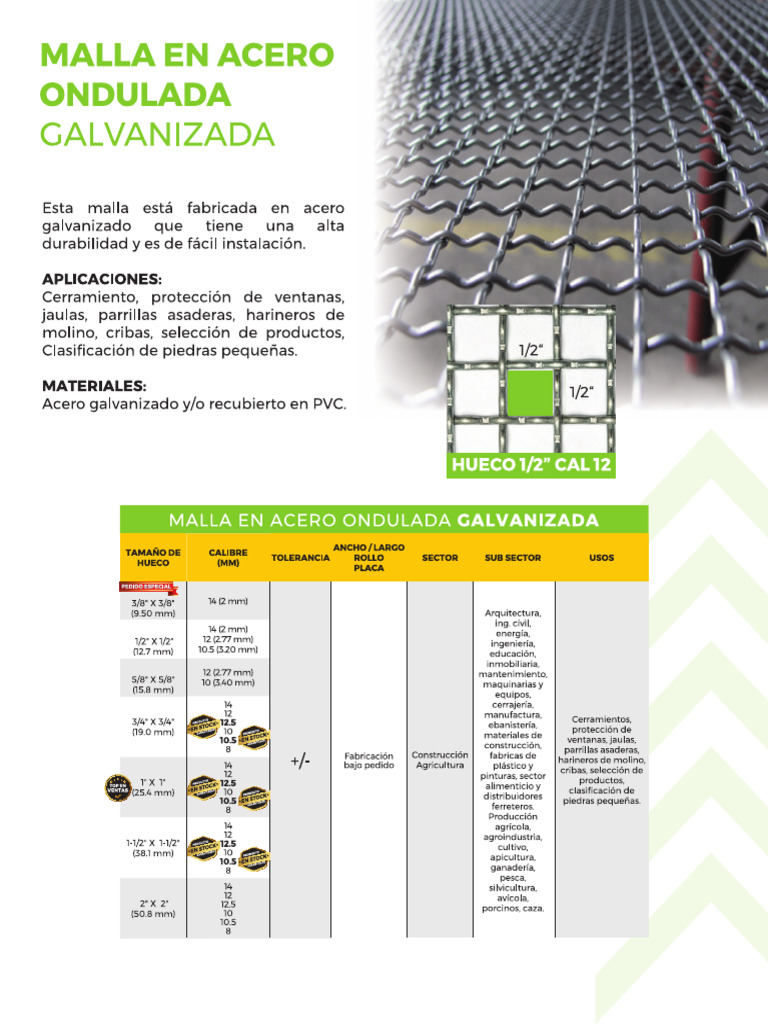 Malla Ondulada | PDF