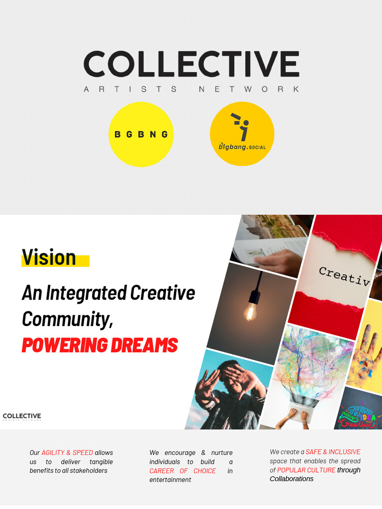 Collective Artists Values | PDF | Mindset | Entrepreneurship