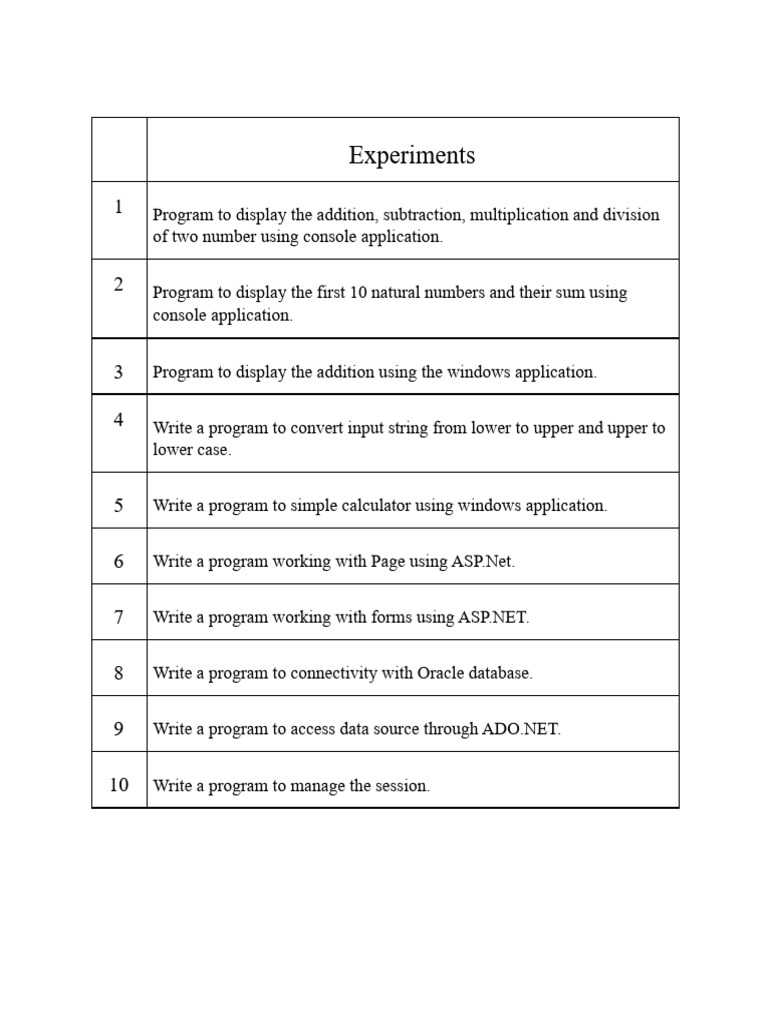Second | PDF | Language Integrated Query | Computer Science