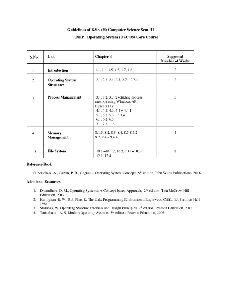 OS Guidelines As Per NEP | PDF | Scheduling (Computing) | Operating System