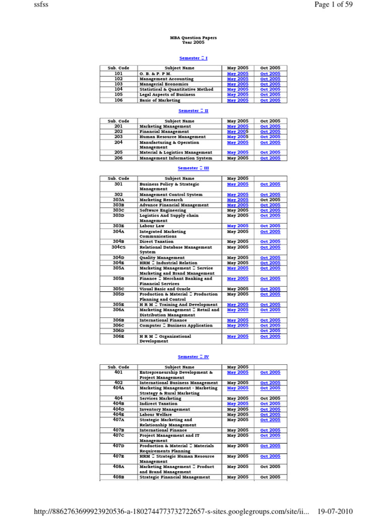 MBA 2005 Question Papers | PDF | Expense | Debits And Credits