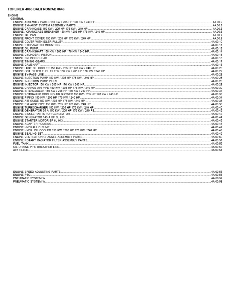 Engine Deutz-Fahr 4056 HTS | PDF