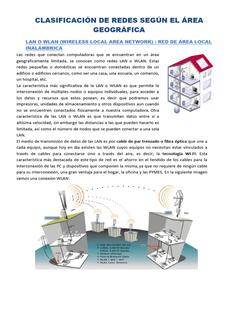 Tipos de Redes: LAN, MAN, WAN y PAN | PDF | Red de computadoras | LAN ...