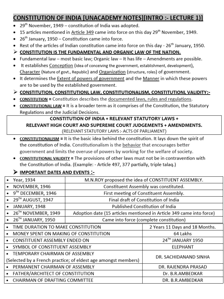 Indian Constitution Overview and Key Dates | PDF | Constitution ...