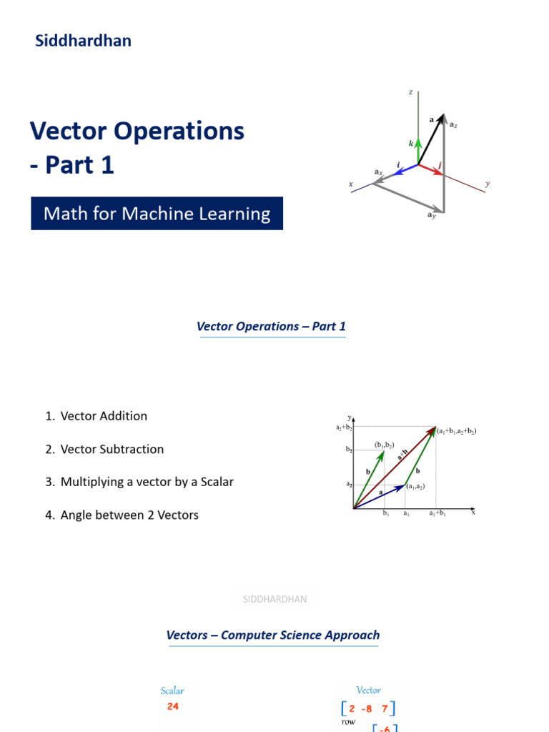 5.1.2. Vector Operations - Part 1 | PDF | Teaching Methods & Materials