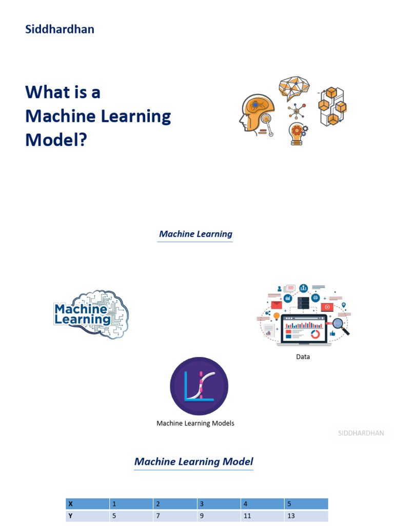 6.1. What Is A Machine Learning Model | PDF | Machine Learning | Statistical Theory