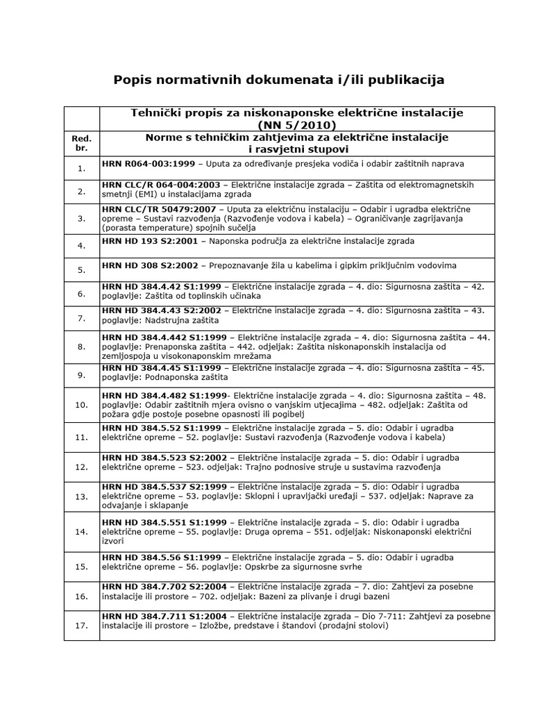 HKIETehniki Propis Za NN El Instalacijenorme Za Elektrine Instalacije | PDF