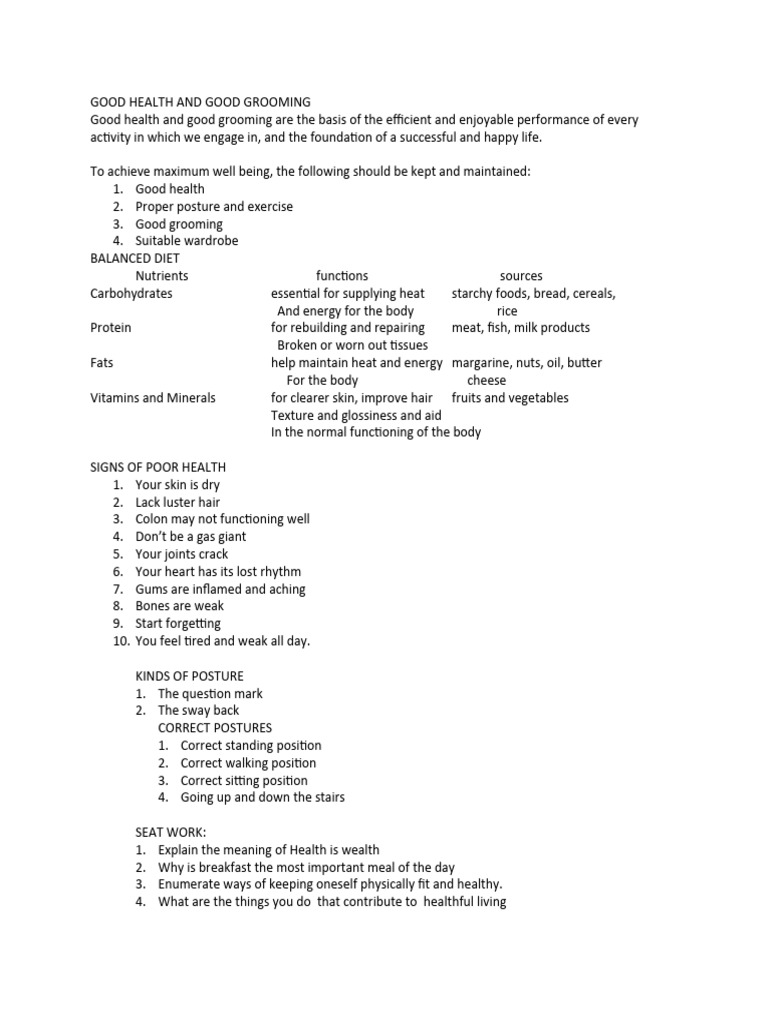 UTS Lessons 3-4 | PDF | Hair | Hygiene