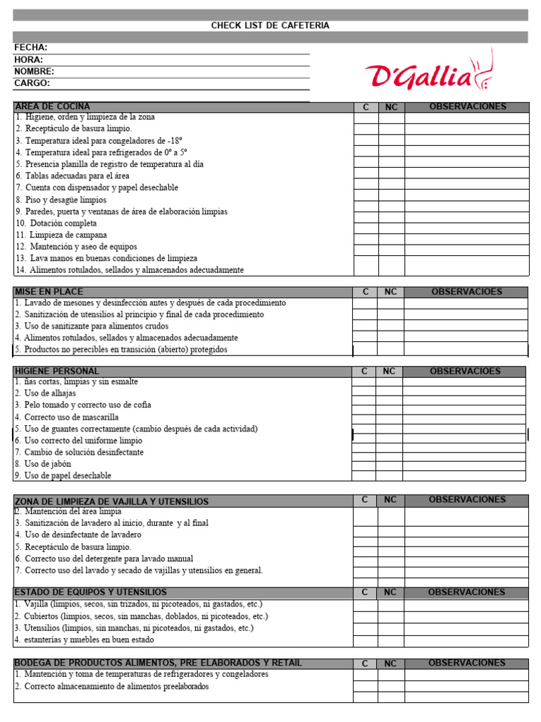 Check List Cafeteria | PDF | Higiene