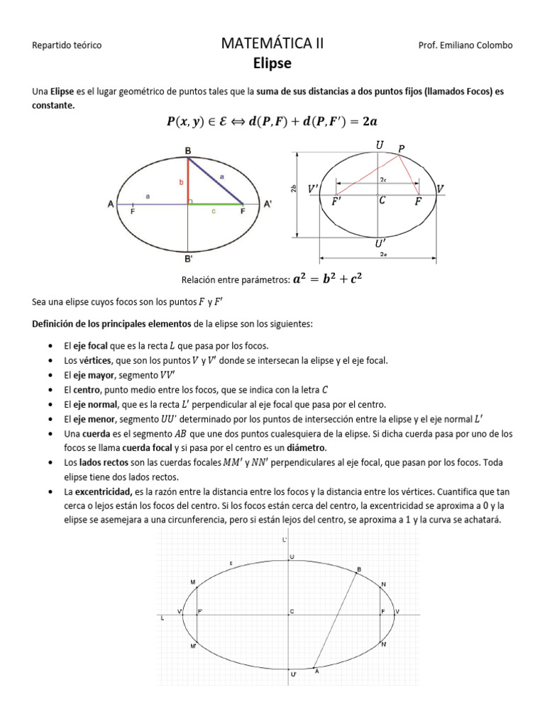 Fórmulas de la Elipse en Matemáticas | PDF | Elipse | Geometría del ...