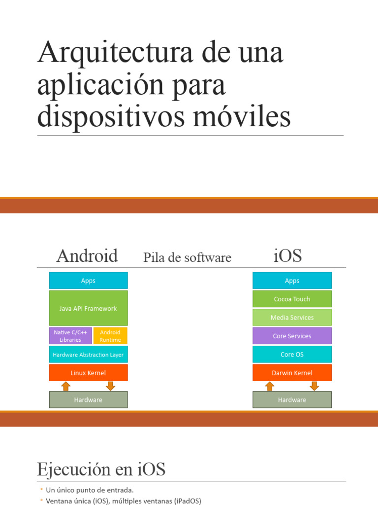 Arquitectura de Una Aplicación para Dispositivo Móvil | PDF | Ios | Android (sistema operativo)
