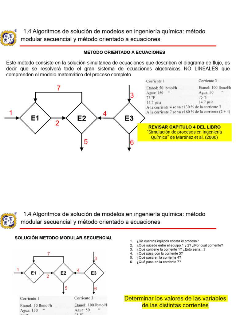 Algoritmos de Solución de Modelos en Ingeniería Química: Método Modular ...