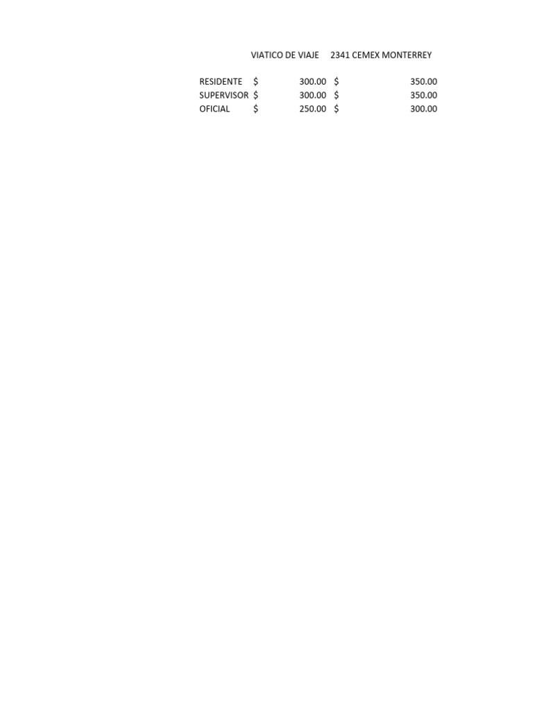 Tarifa Viaticos | PDF