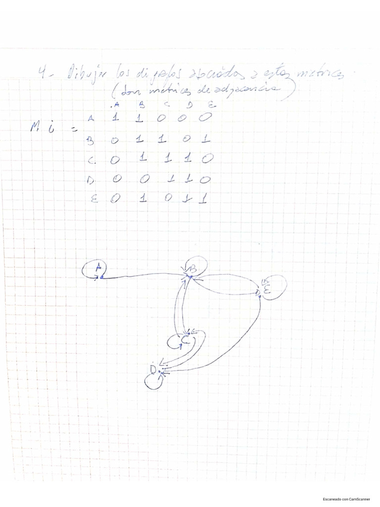 Tp4.Ejercicios 4 | PDF