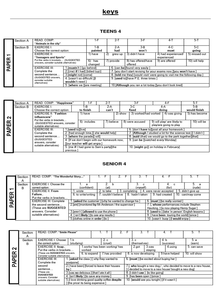 2024 Keys Papers 1 2 | PDF