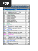 5 I MasterFormat Rev2 100608 PDF | PDF
