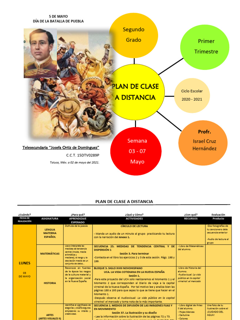 Planeacion de clases | PDF | Universo