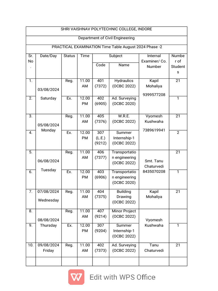 August 2024 Phase 2 | PDF