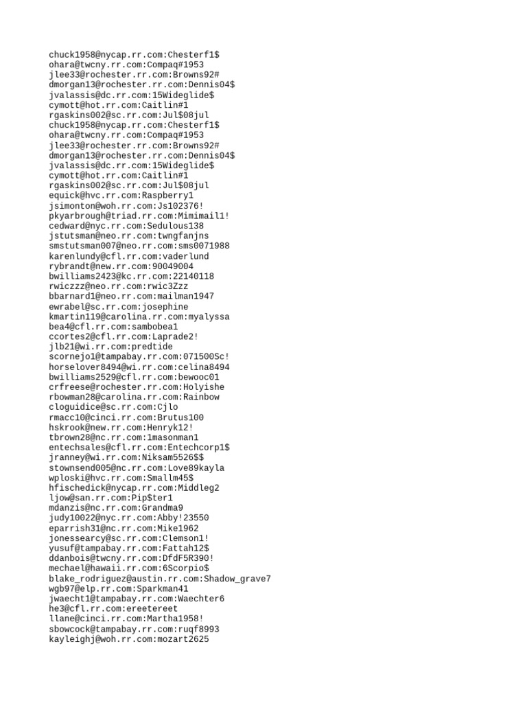 Email and Password List | PDF