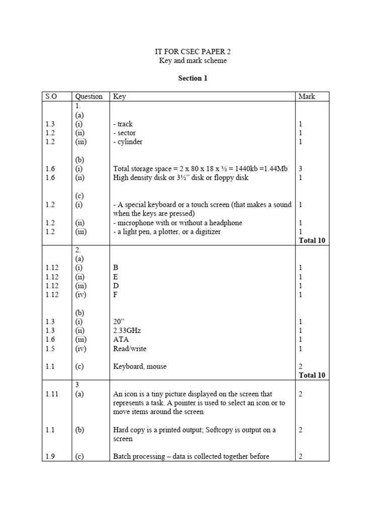 Paper 2 Answers | PDF | Hard Disk Drive | Computer Hardware