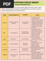 Drug Suffixes Cheat Sheet Sorted Alphabetically | PDF | Heart Failure ...