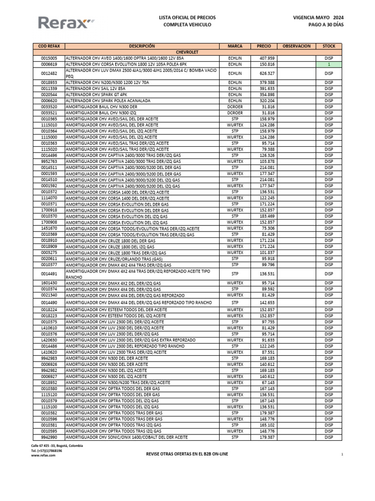 Lista de Precios REFAX | PDF | Coche | Vehículos con tracción delantera
