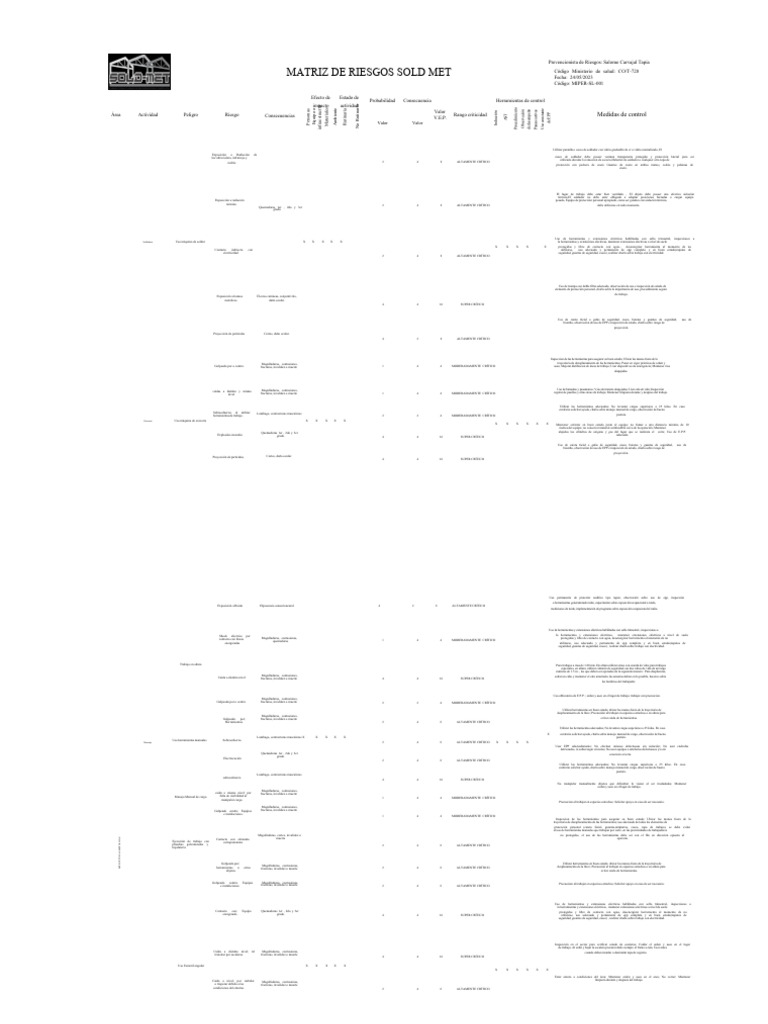 Soldmet Miper 0013 2023 240614152532 B1ff3a1e | PDF | Soldadura | Construcción