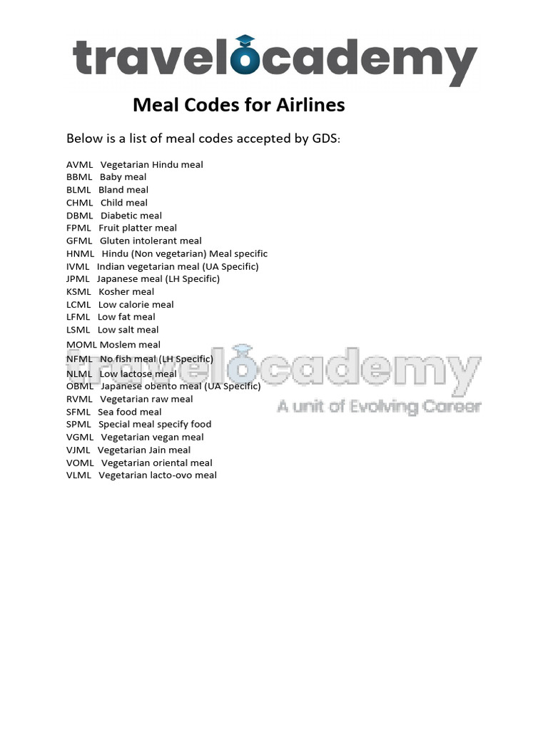 Airline Meal Codes List | PDF | Wellness | Lifestyle