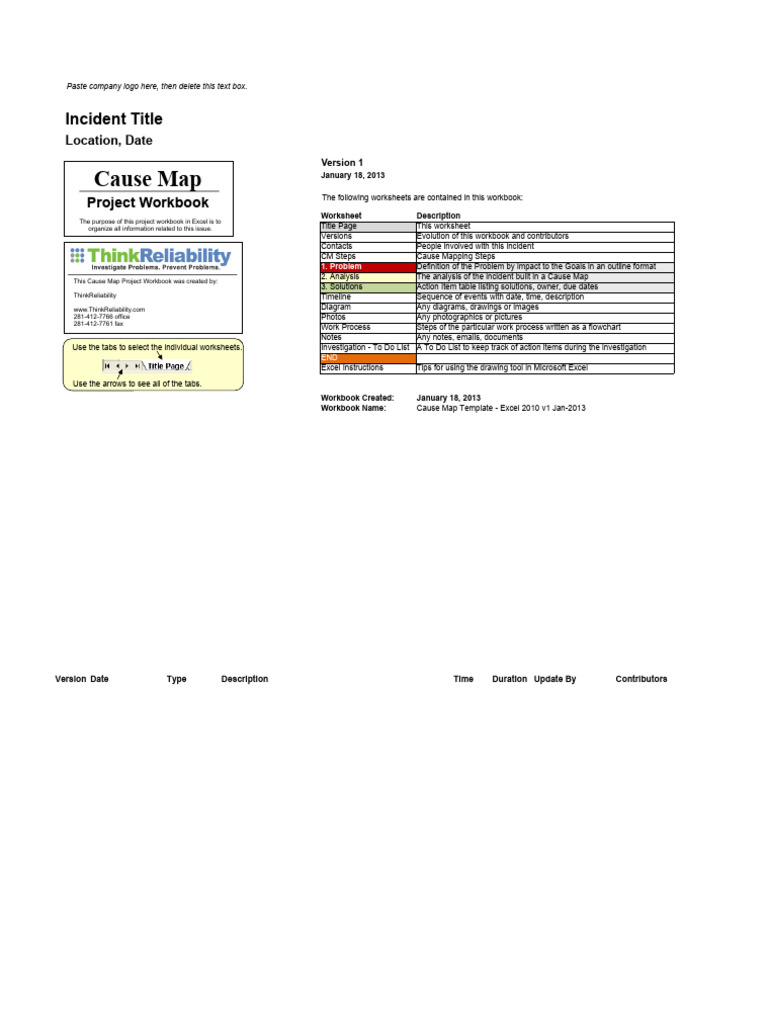 Cause Map Template | PDF | Microsoft Excel | Cursor (User Interface)