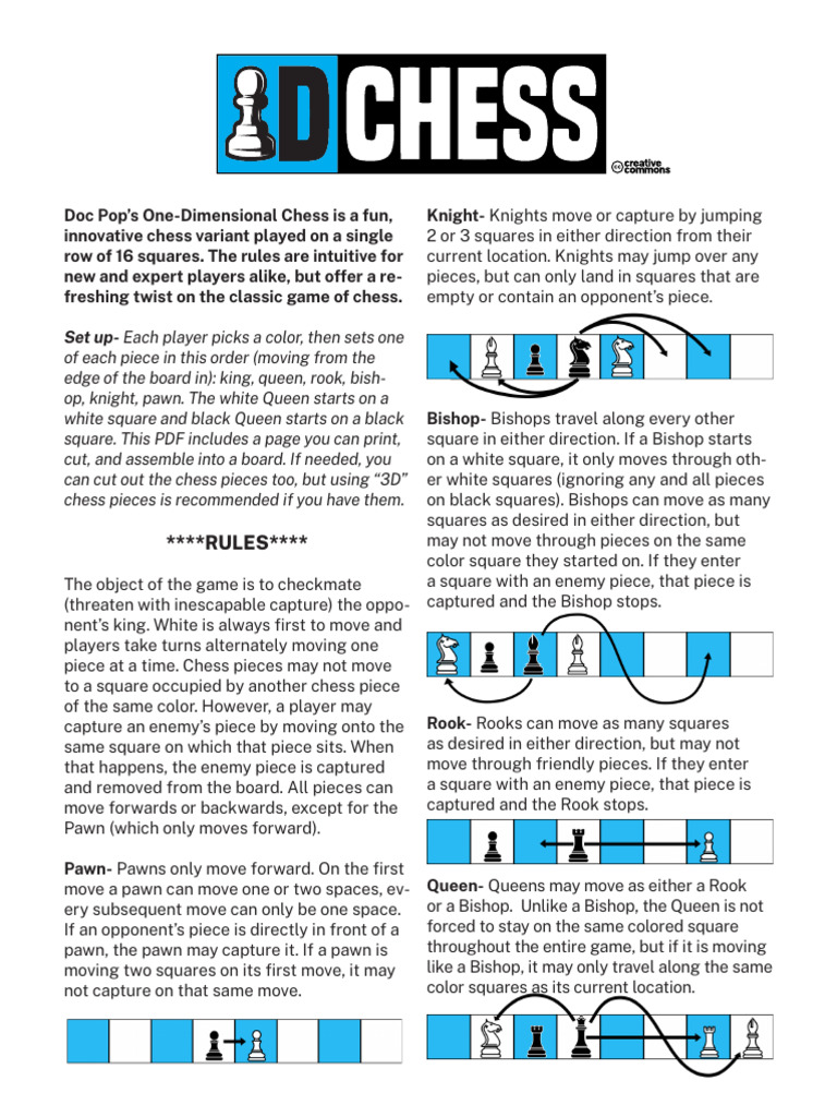 One Dimensional Chess Rules Guide Pdf Board Games Abstract
