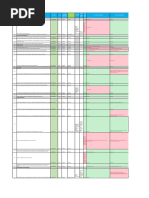 PruOne v3.0 Hypercare FAQs Guide | PDF | Android (Operating System ...