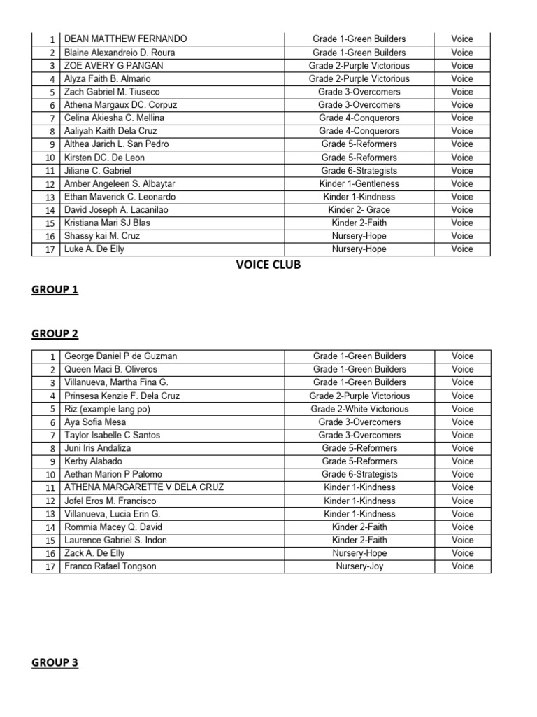 VOICE CLUB 4 GROUPS | PDF