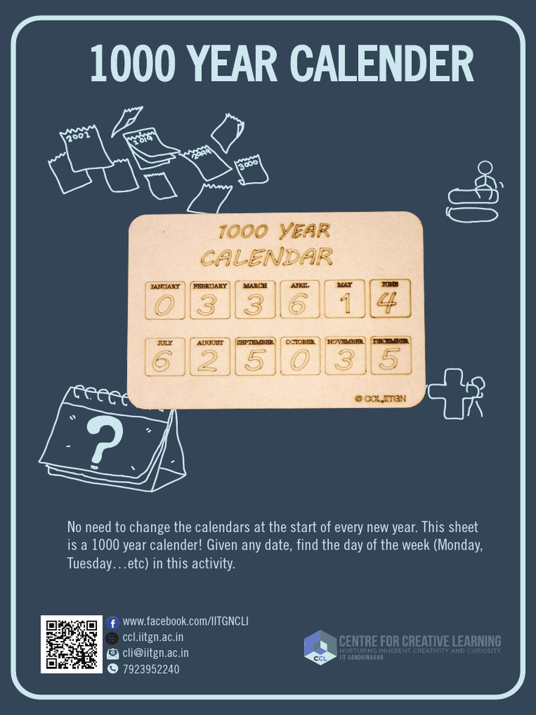 1000 Year Calender | PDF