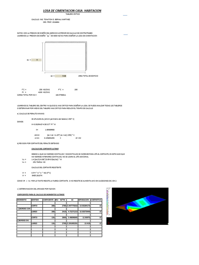 MEMORIA DE CALCULO CORREGIDA ESP. LOSA 15 CMS. | PDF
