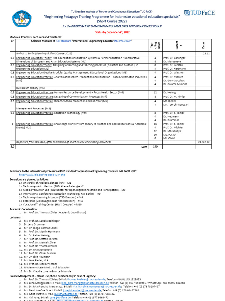 Engineering Pedagogy Course for Indonesians | PDF | Behavior Modification | Learning