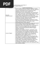 MODUL AJAR berbasis deep learning | PDF