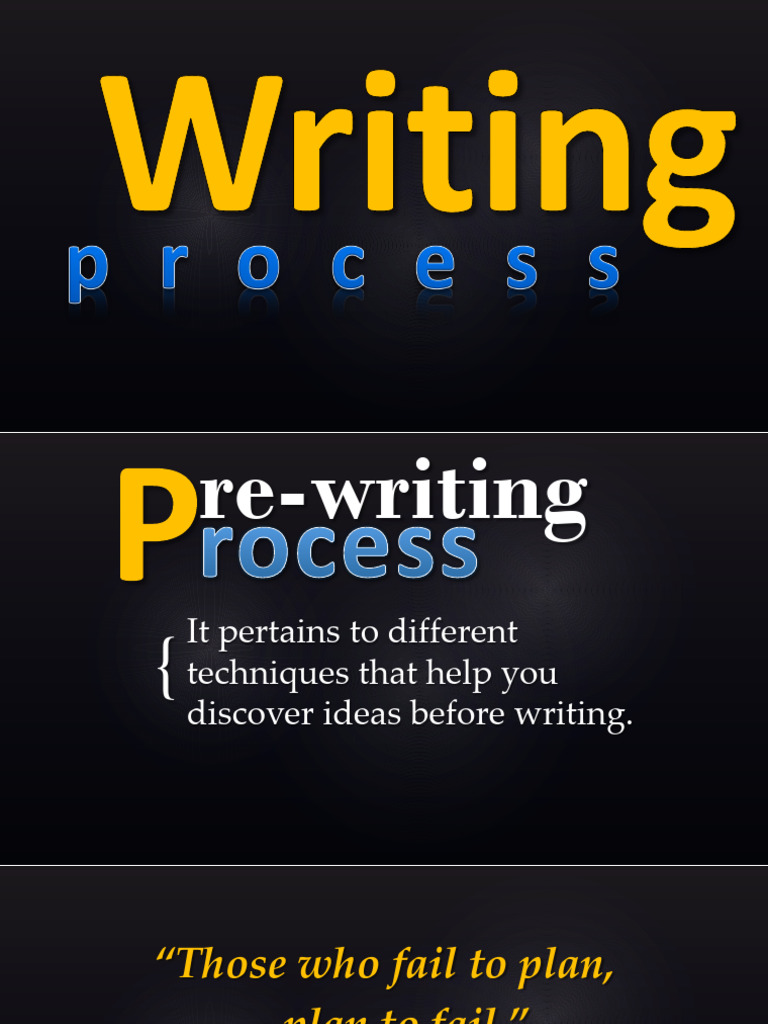 RWS - Lesson 2 - The Writing Process | PDF | Idea | Essays
