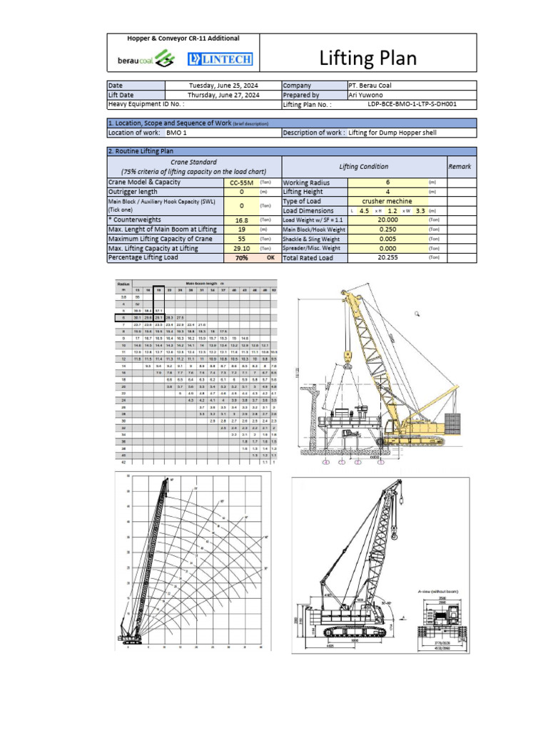 Lifting Plan Crusher | PDF | Technology & Engineering