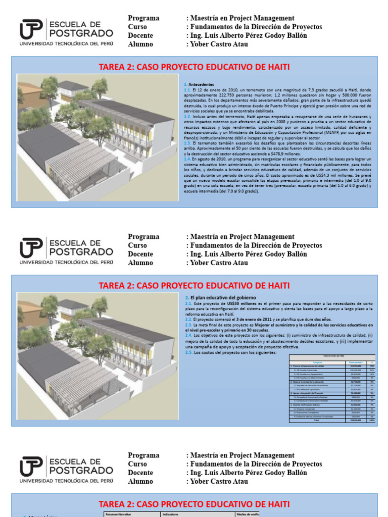 Tarea 02 - EDT - Proyecto - Educativo - Rev2 | PDF | Haití | Maestros