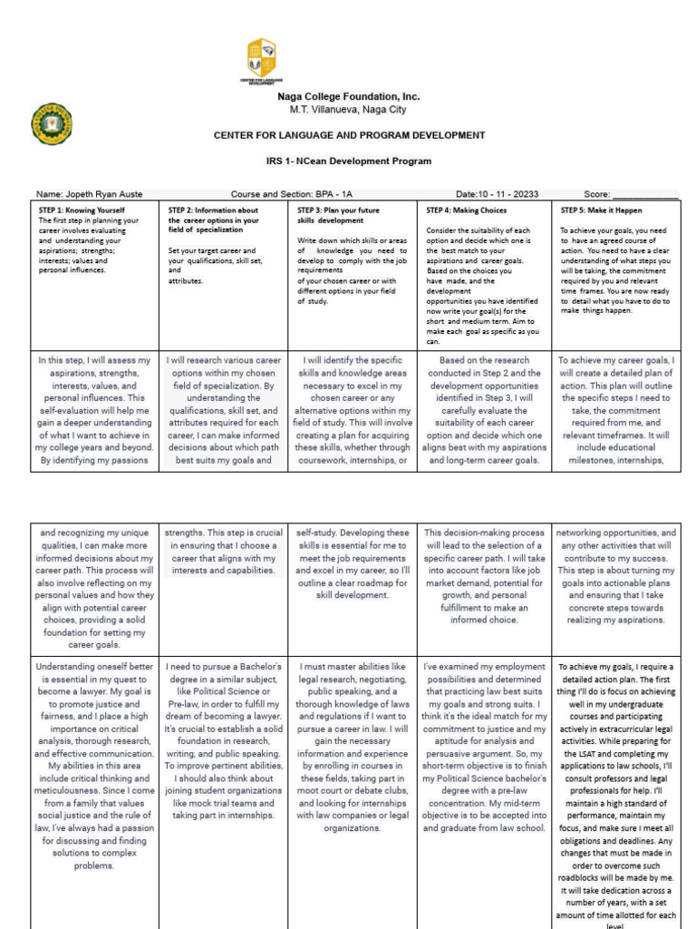 Auste - Career Plan Activity | PDF | Goal | Public Speaking