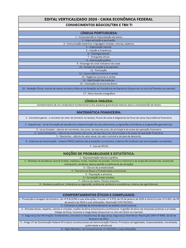 Edital Verticalizado - CEF 2024 | PDF | Juros | Taxa de câmbio