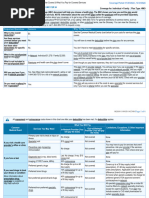 AFA CPOSII 1000 80 50 CY V24 Summary of Benefit Coverage - 1 - 0 | PDF | Prescription Drugs ...