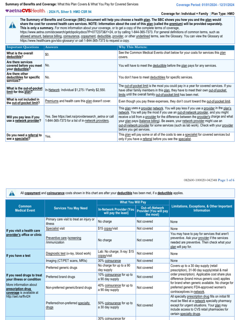 Summary of Benefits and Coverage (English) | PDF | Emergency Department ...