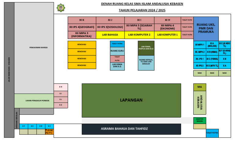 Denah Sma Terbaru Ok | PDF
