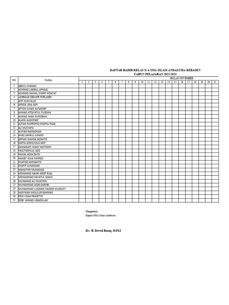 3 2 Daftar Hadir Sma Siswa 2024 2025 Pdf