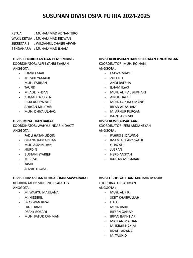 Susunan Divisi Ospa Putra 2024 Fix | PDF