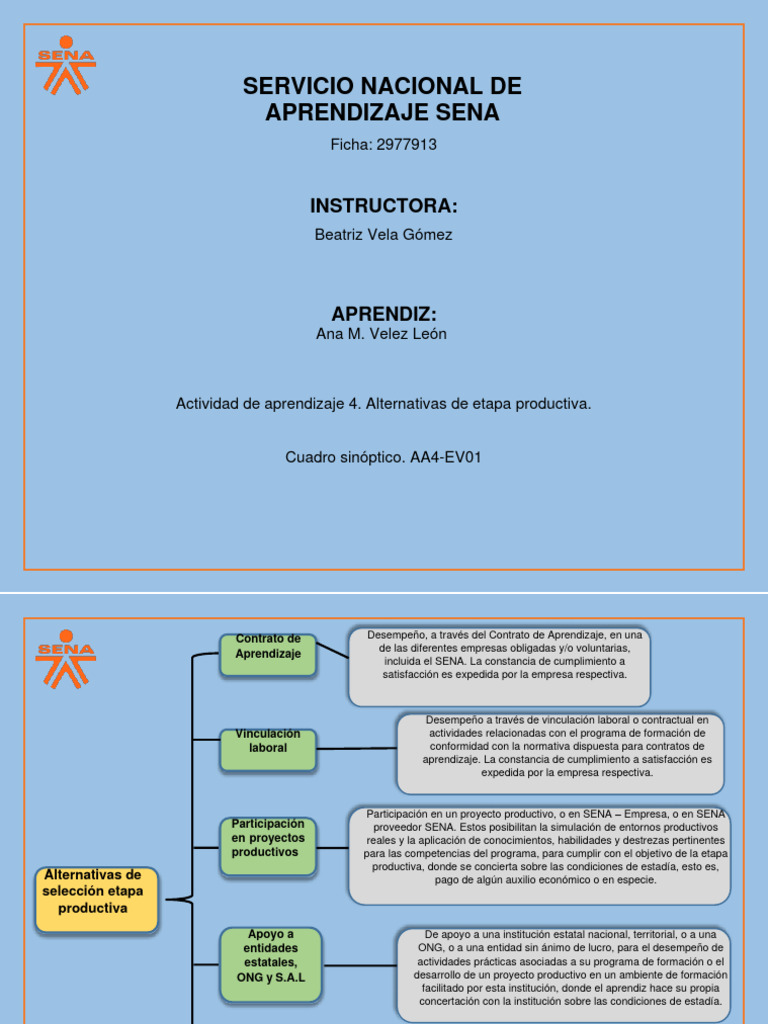 Cuadro Sinoptico Aa4-Ev01 | PDF | Business | Economias