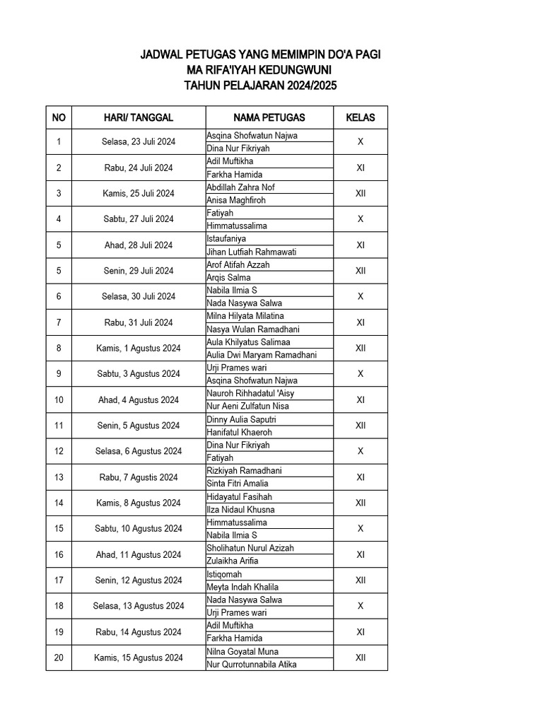 Jadwal Doa Pagi Putri Jadwal Absen Sholat Dhuhur | PDF